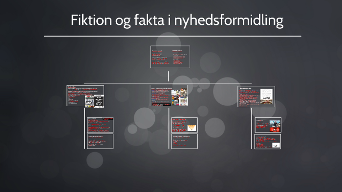 Fiktion og fakta i nyhedsformidling by Sara Brygger on Prezi