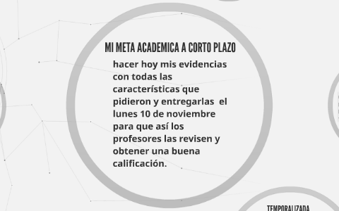 MIS METAS ACADEMICAS by cinthia orihuela on Prezi
