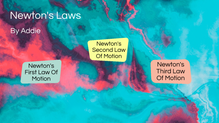 Newton's Laws Project by Addie Boling on Prezi