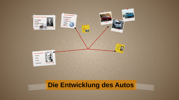 Die Entwicklung des Autos by Juan P on Prezi