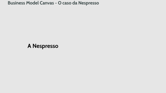 Modelo de Canvas - A Nespresso by Rita Soares on Prezi