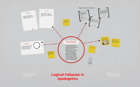 Logical Fallacies in Apologetics by Emilee Read on Prezi