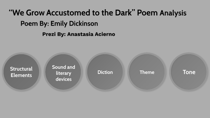“We Grow Accustomed to the Dark” Poem Analisis by Anastasia Acierno on ...