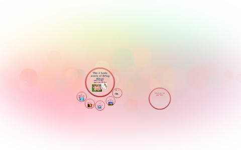 The 4 basic needs of living things by on Prezi