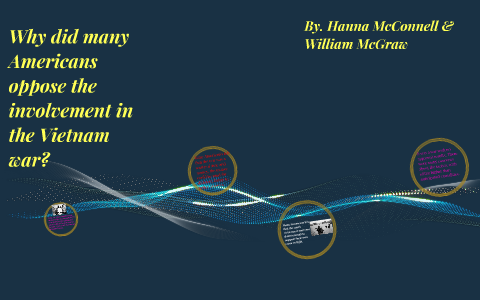 Why did americans oppose the involvement in the Vietnam war. by on Prezi