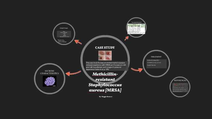 Methicillin-resistant Staphylococcus aureus [MRSA] by Maggie Romero on ...
