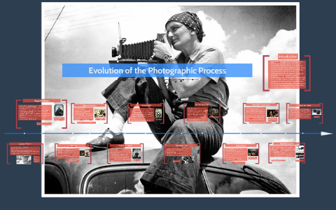 Evolution of the Photographic Process by Marissa Weiher on Prezi
