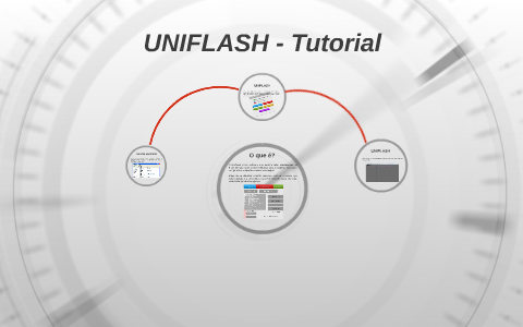 UNIFLASH - Tutorial by Luis Filipe on Prezi