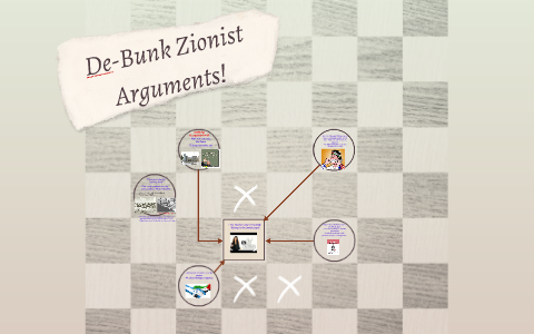 Deconstructing Arguments by Tina Matar on Prezi