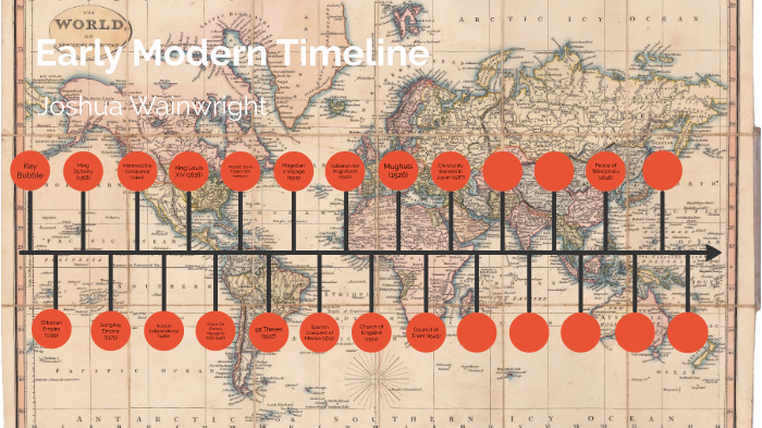 Early Modern Timeline by Joshua Wainwright on Prezi
