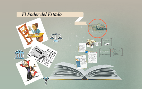 El Poder del Estado by on Prezi