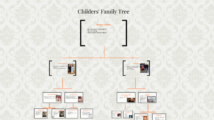 Childers' Family Tree by Madison Childers on Prezi