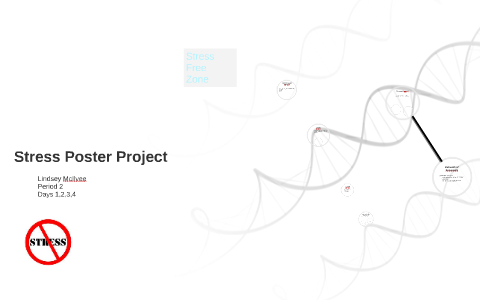 Stress Poster Project by Lindsey McIlvee on Prezi