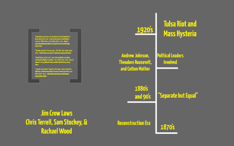 Chris Terrell, Sam Stuckey, and Rachael Wood by Christopher Terrell on ...