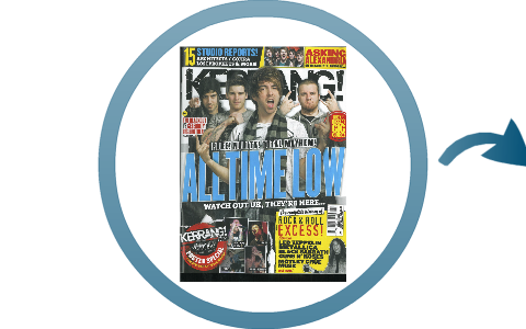 Parts of a Magazine: Front Cover by Michael Tucker on Prezi