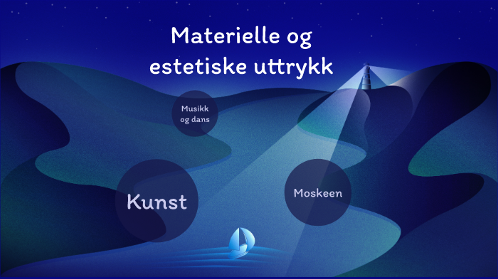 Materielle og estetiske uttrykk by Brage Breivik on Prezi
