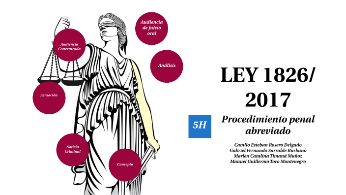 LEY 1826/2017 5H by Camilo Esteban on Prezi