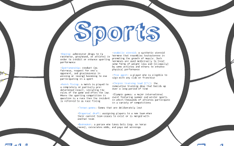 Sports Mindmap by Jyan Ong on Prezi