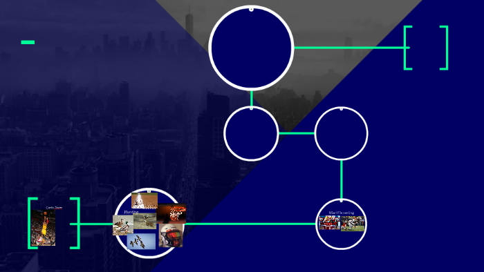 Curtis Duerr by Curtis Duerr on Prezi