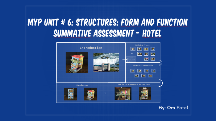 Structures: Form and Function Summative Assessment by abc def on Prezi