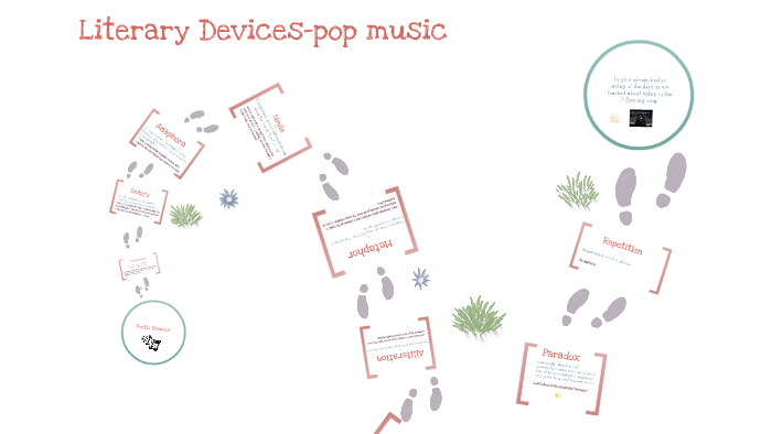 Figurative Language in pop music by Adrienne Lovejoy on Prezi