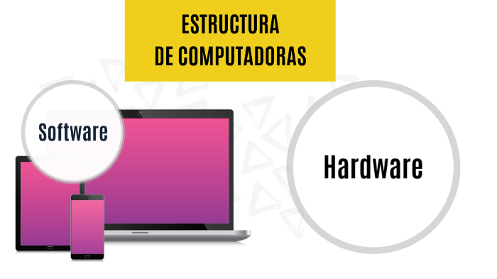 Estructura de computadoras by Christian Alexis Franco Hernandez on Prezi