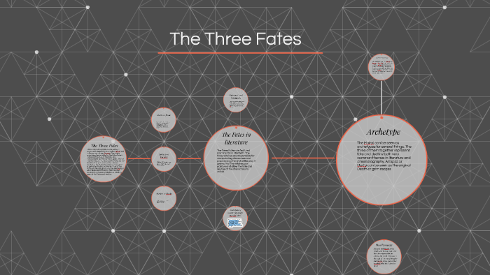 The Three Fates by Johnathan Benchabbat on Prezi