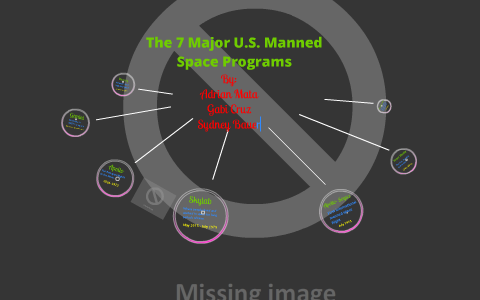 7 major US manned space programs by Sydney Bauer on Prezi