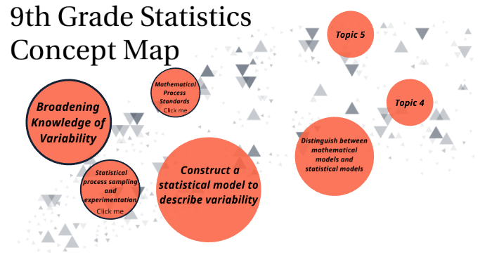 9th Grade Statistics Concept Map by jenny bogan on Prezi