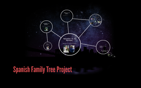 Spanish Family Tree Project by Angel Kastner on Prezi