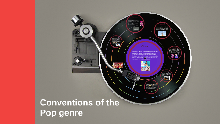 conventions of the Pop genre by Jessica Ewles on Prezi