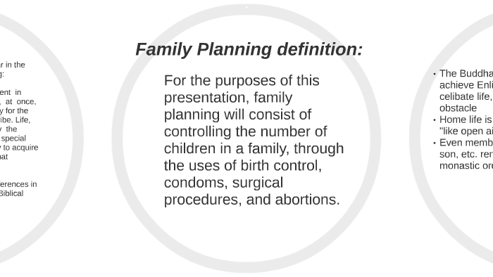 Religion Presentation: Family Planning and Contraception in Buddhism ...