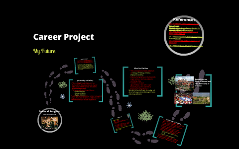 My Career Project by Jennifer Owusu-Ankomah on Prezi