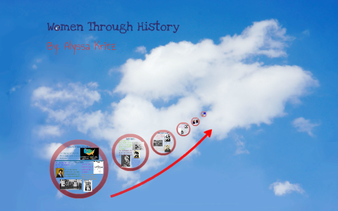 Women in History Timeline by alyssa kritz on Prezi