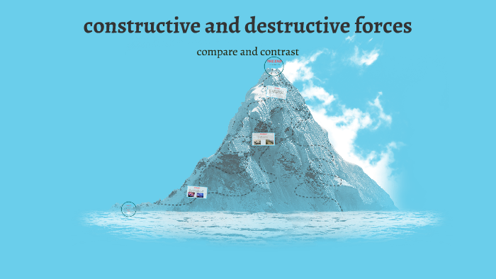 constructive and destructive forces by Emily McMurray on Prezi
