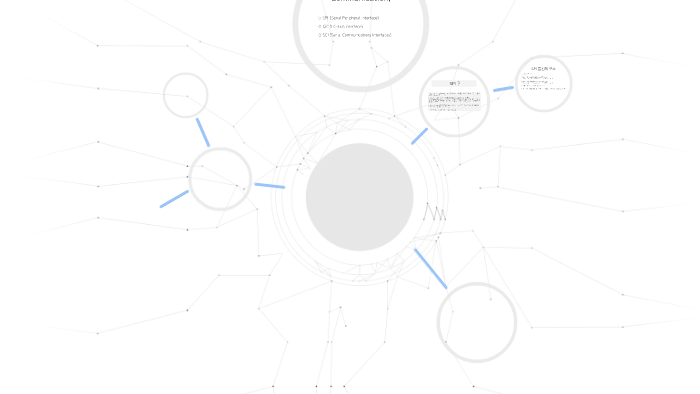 Intercomputer communication, by JunHee Lee on Prezi