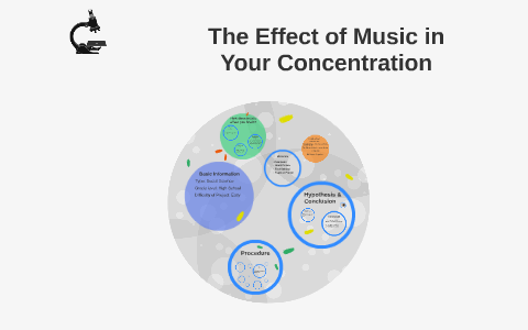 How does music affect your brain by rossy grant on Prezi