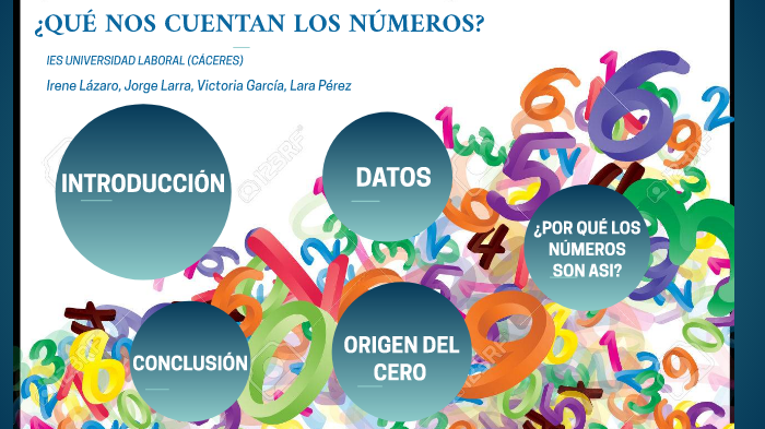 Los numeros by Los Numeros on Prezi