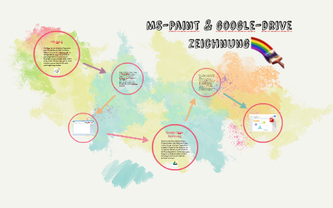 MS-Paint & google-drive by Alex Seher