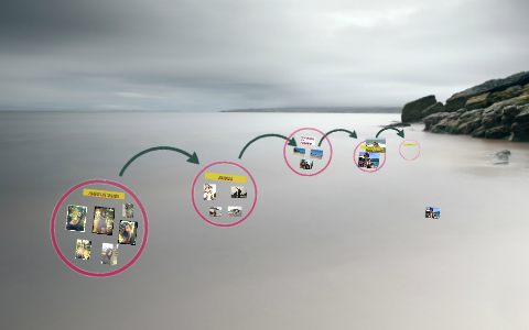 parque de france by on Prezi