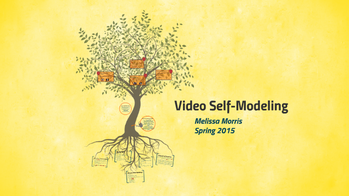 Video Self-Modeling by Melissa Morris on Prezi