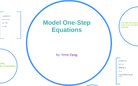 Model One-Step Equations by Anne Feng