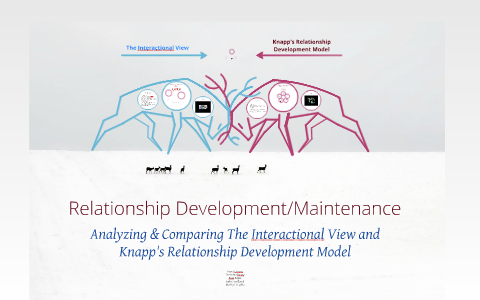 Analyzing & Comparing The Interactional View and Knapp's Relationship Development Model by Bree ...