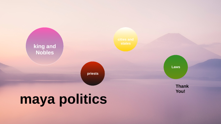 maya politics by Shaila Madera on Prezi