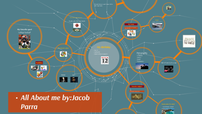 All About me by:Jacob Parra by Jacob Parra