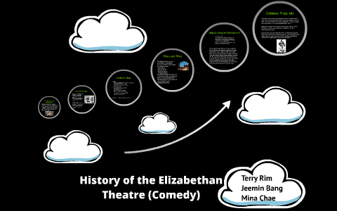 History of the Elizabethan Theatre (Comedy) by Bang Jeemin on Prezi