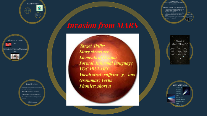 Invasion from MARS by on Prezi