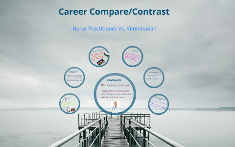 Compare/Contrast Careers by Hannah Mangel on Prezi