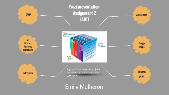 Google maps short story lesson plan- English by Emily Mulheron on Prezi