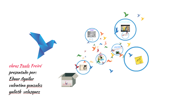 OBRAS DE PAULO FREIRE by eduar giovanny aguilar sierra on Prezi